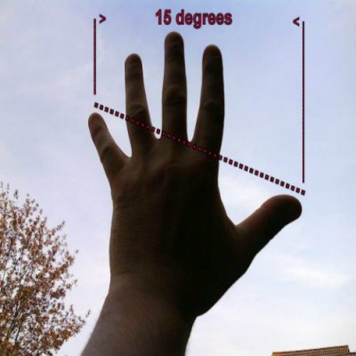 How to Measure Sky Distance with Hands
