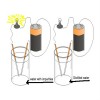 Salt Water Conductivity Experiment