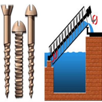 Similarities Between Screw & Inclined Plane