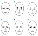 How to Determine Face Shapes