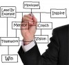 How to Get Your Employees to Follow Your Lead