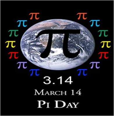 Facts about PI Day & Activities to Perform