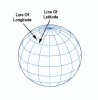 Difference Between Longitude and Latitude Lines