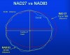 Difference Between NAD 27 and NAD 83