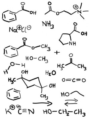 What is Chemical Reaction and How are Reactants and Products Involved