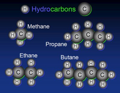 What is The Difference between Propane and Butane