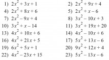 Difference between Algebraic Expressions and Equations