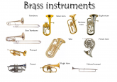 Difference Between Trumpet and Cornet