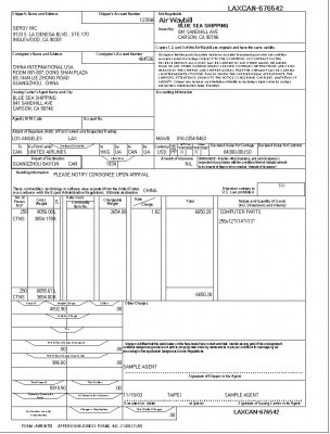 Difference between Hawb and Mawb