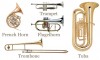 Difference between Trumpet and French Horn