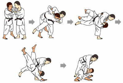 How to Perform a Judo Hip Throw